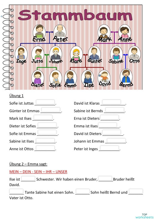 Familie- Stammbaum. Interaktives Arbeitsblatt | TopWorksheets
