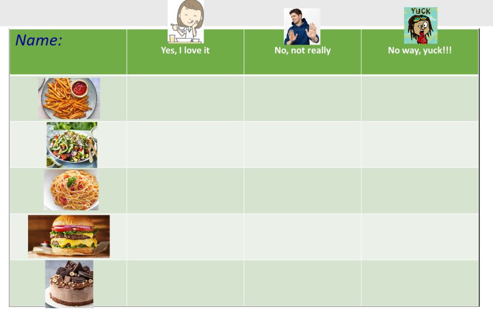 lets eat final - 03.06. Interactive worksheet | TopWorksheets