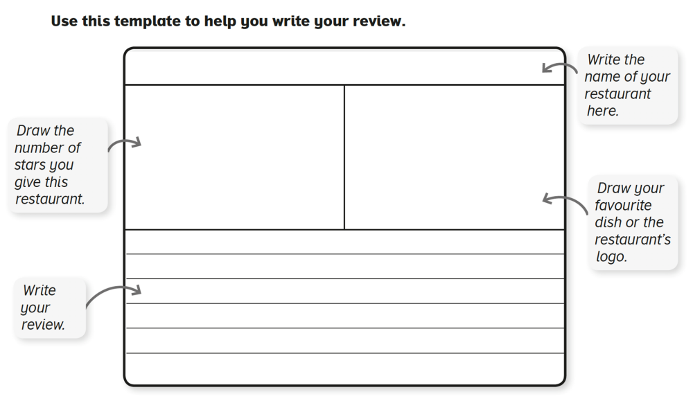 lets eat final - 03.06. Interactive worksheet | TopWorksheets