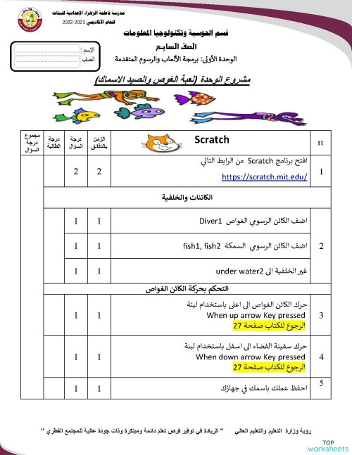 Programming: interactive worksheets and online exercises | TopWorksheets