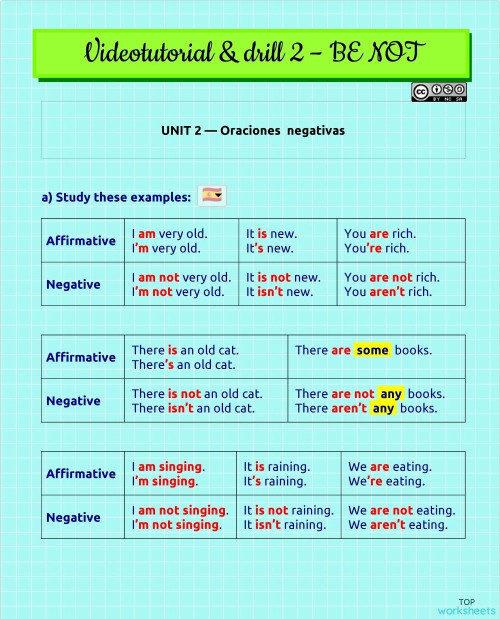 Personal pronouns - subject pronouns + BE - 1. Interactive worksheet ...