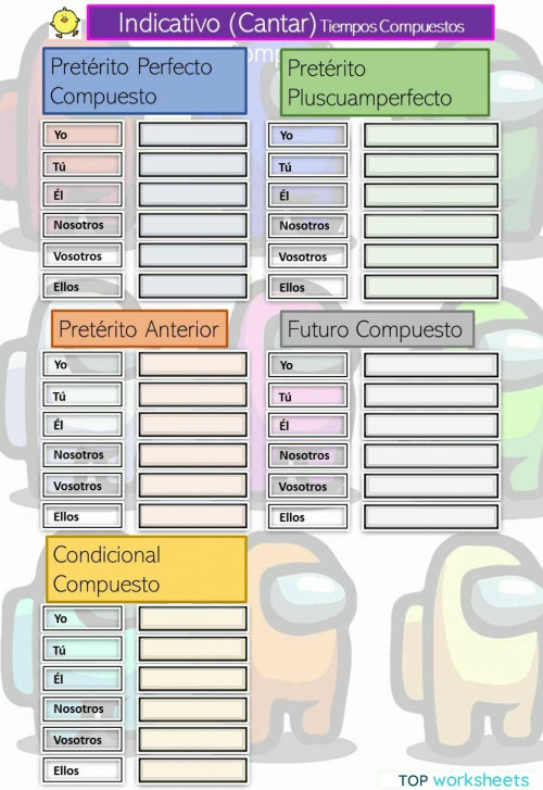Verbo Cantar 1ª Conjugación Modo Indicativo Tiempos Compuestos. Ficha ...