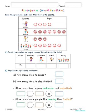 Pictogram 4 Word Problem _ Tr Munzirah. Interactive worksheet ...