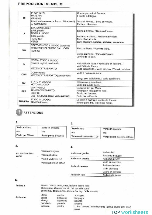 ESERCIZI CON LE PREPOSIZIONI SEMPLICI E ARTICOLATE-PARTE 2 def. Scheda ...