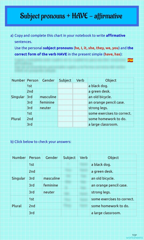Subject pronouns + HAVE - Affirmative. Interactive worksheet ...