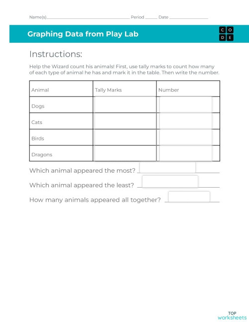 Graphing Data. Interactive worksheet | TopWorksheets
