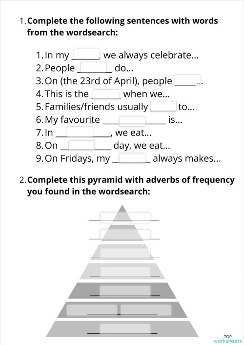 Modal Verbs: Can, Cannot, Must, Must Not, Have To, Do Not Have To ...