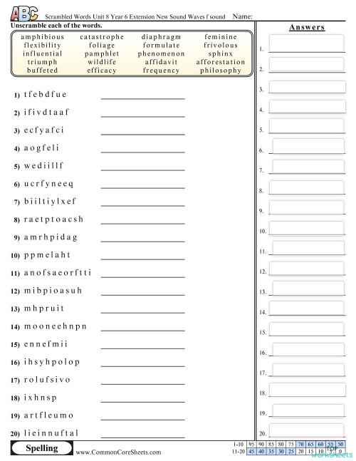 Unit 8 Year 6 Extension f sound. Interactive worksheet | TopWorksheets