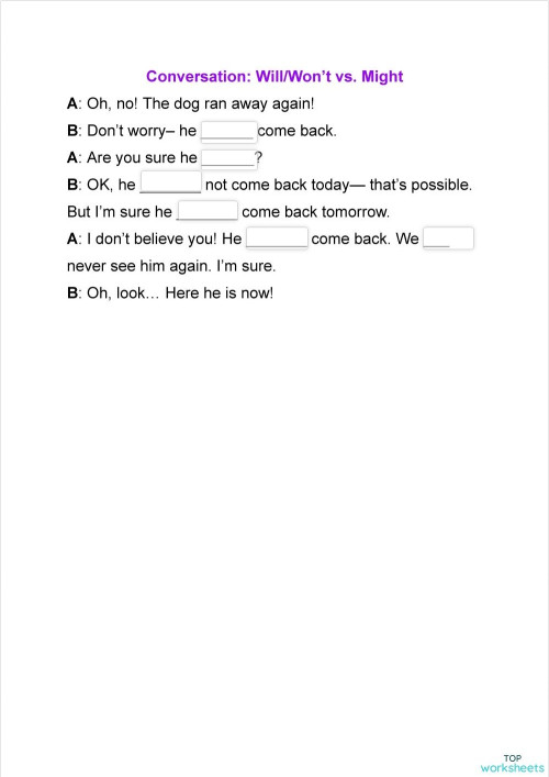 Will/ Won't vs Might. Interactive worksheet | TopWorksheets