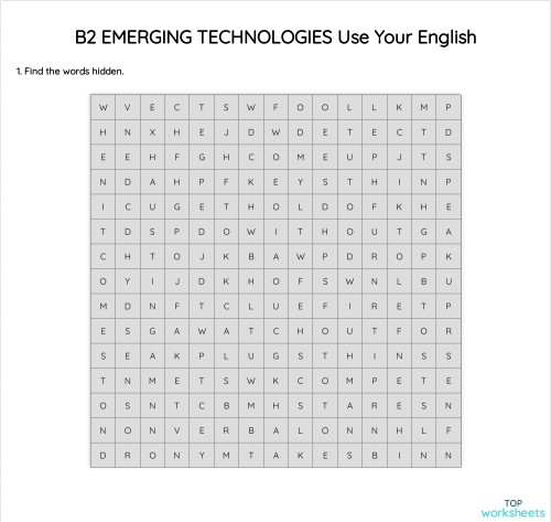 B2 EMERGING TECHNOLOGIES Use Your English. Interactive worksheet ...