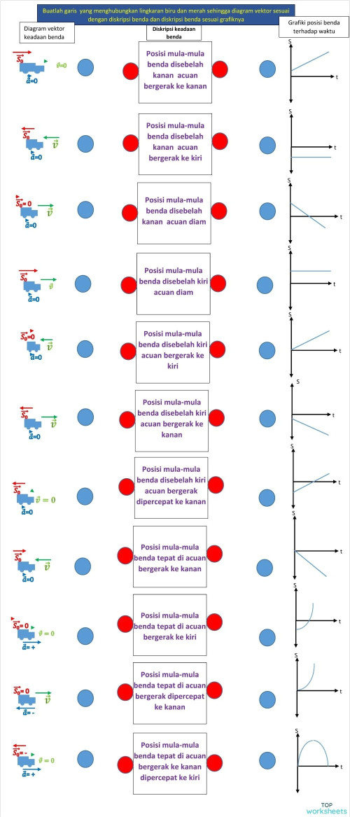 ANGKA PENTING. Interactive worksheet | TopWorksheets