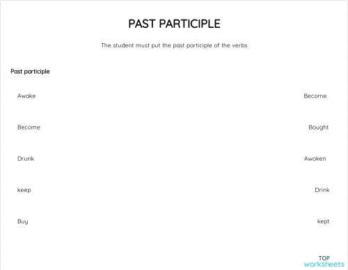 PAST PARTICIPLE. Interactive worksheet | TopWorksheets