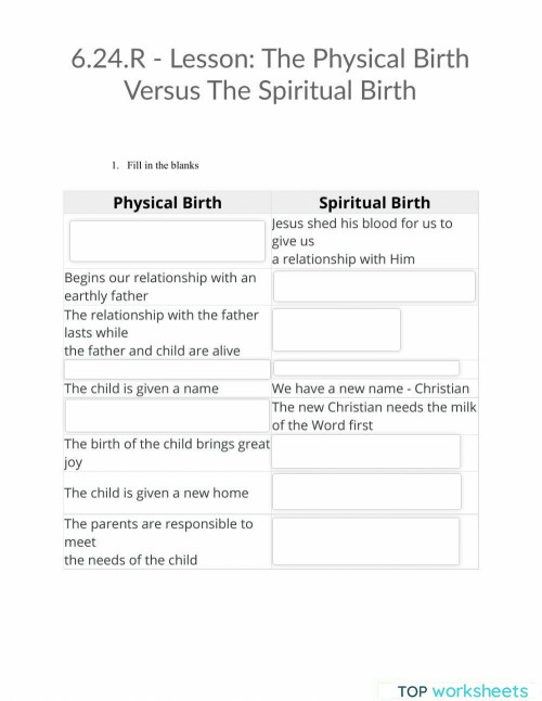 6.24.R - Lesson: The Physical Birth Versus The Spiritual Birth ...