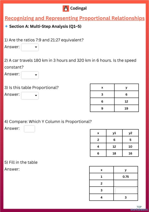 M_G07M02L02_WE02_Recognizing_and_Representing_Proportional_Relationships_6. Interactive ...