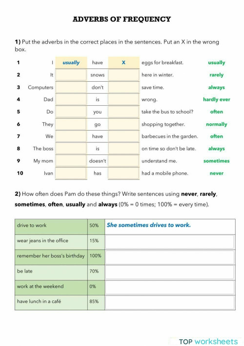 Adverbs of Frequency. Interactive worksheet | TopWorksheets