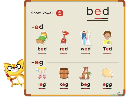 short e part 2. Interactive worksheet | TopWorksheets