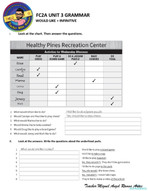 WOULD LIKE + INFINITIVE. Interactive worksheet | TopWorksheets