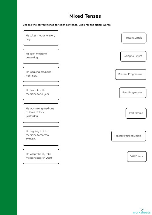 Mixed Tenses. Interactive worksheet | TopWorksheets