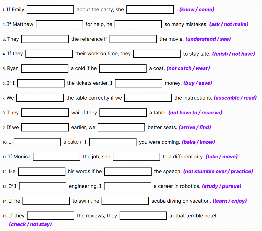 Third Conditional. Interactive worksheet | TopWorksheets