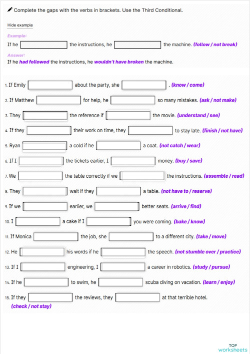 Third Conditional. Interactive worksheet | TopWorksheets