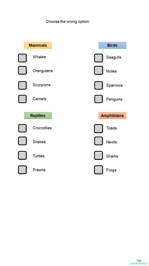 MULTIPLE-CHOICE. Interactive worksheet | TopWorksheets