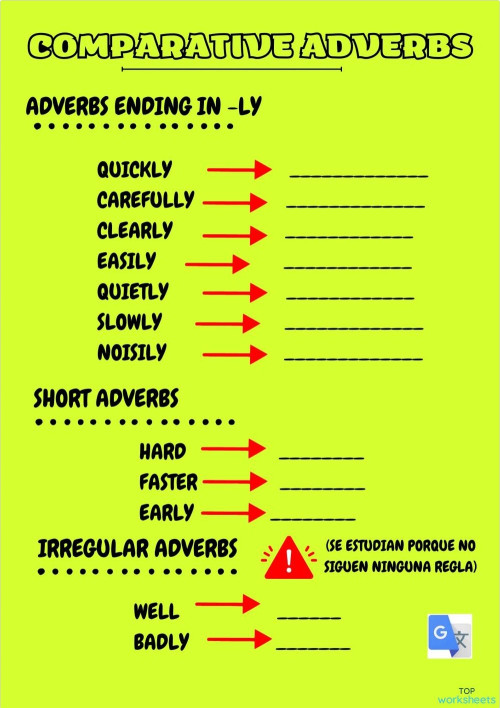 COMPARATIVE ADVERBS. Interactive worksheet | TopWorksheets