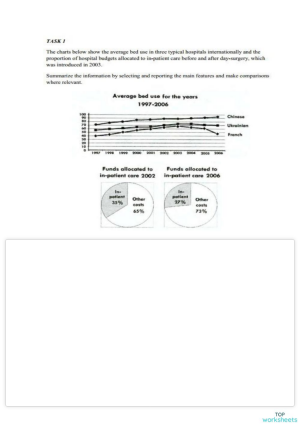 MR THANH -FINAL TEST -IELTS- WRITING-17/11/2021. Interactive worksheet ...