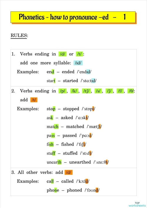 Game: pronunciation of final -s or -es. Interactive worksheet ...
