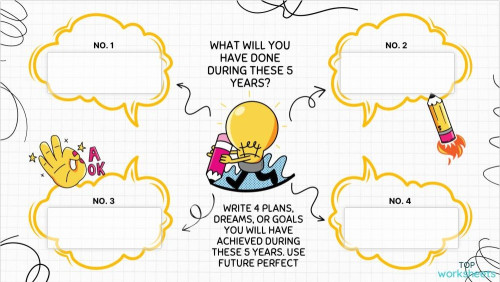 future perfect-activity about dreams, goals, or plans. Interactive ...