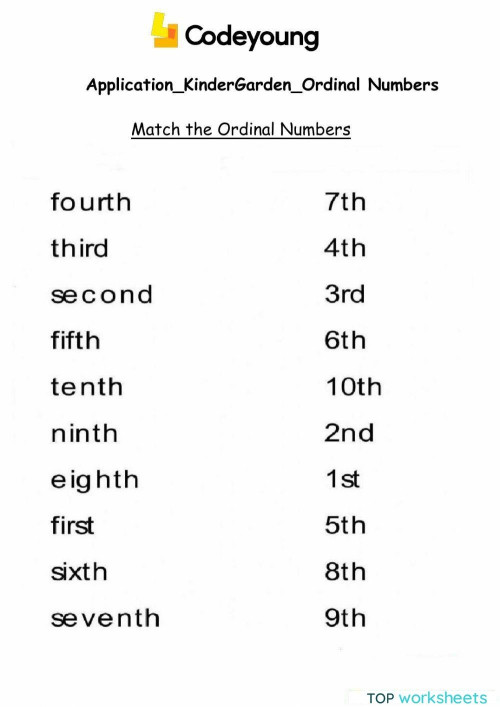 Ordinal number Math. Interactive worksheet | TopWorksheets