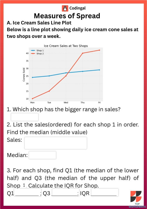 M_G06M14L67_WE02_Measures_of_Spread(Range,IQR)_6. Interactive worksheet ...