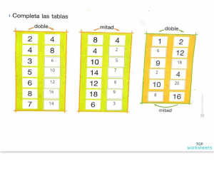 Mitad y doble de un número. Ficha interactiva | TopWorksheets