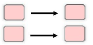 FICHA ONLINE FINAL REGLA DE 3 DIRECTA INVERSA. Ficha interactiva ...