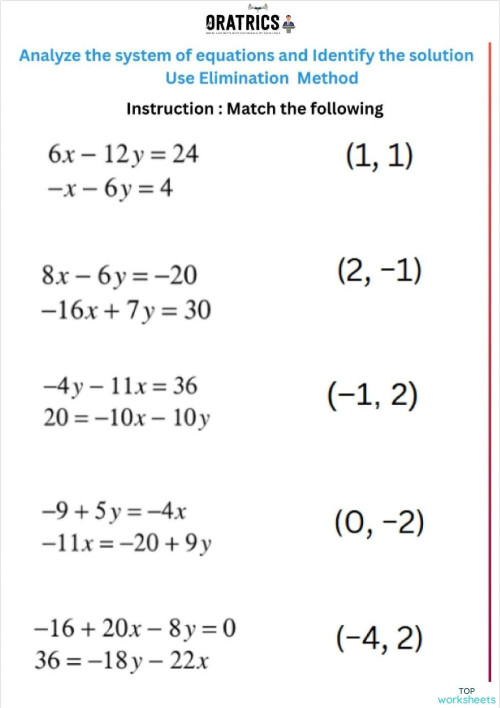 M_G06T02_WC04_Identifying Variables Coefficients and Constants ...