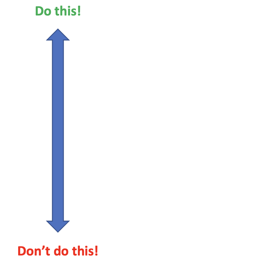 Describing Classroom Rules. Interactive worksheet | TopWorksheets