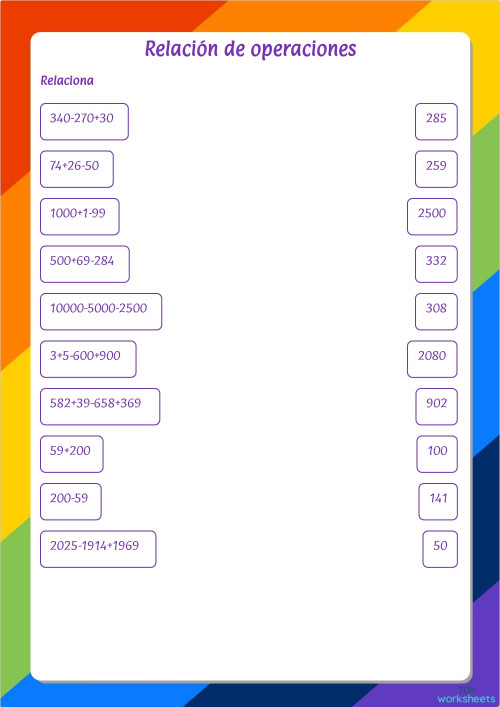 Relación de operaciones. Ficha interactiva | TopWorksheets