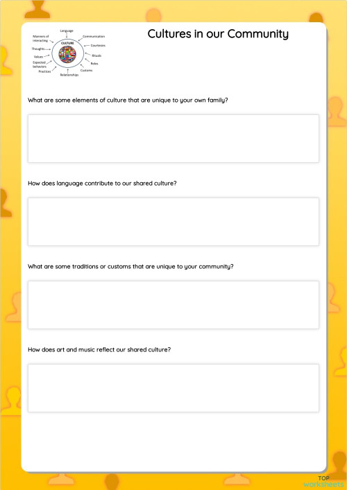 Cultures in our Community. Interactive worksheet | TopWorksheets