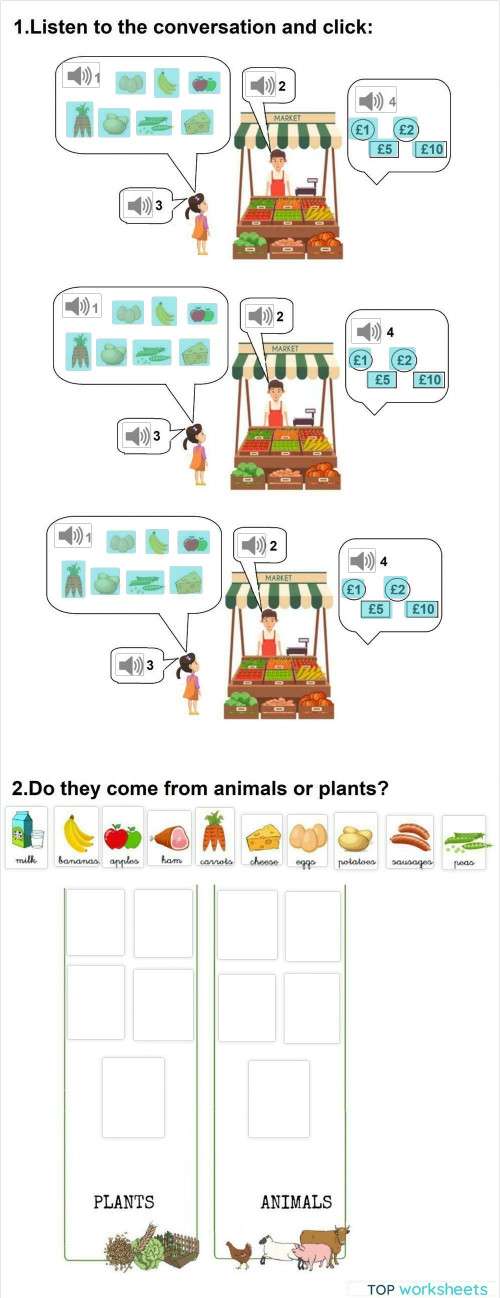 EN1-U4-Food-Conversation. Interactive worksheet | TopWorksheets
