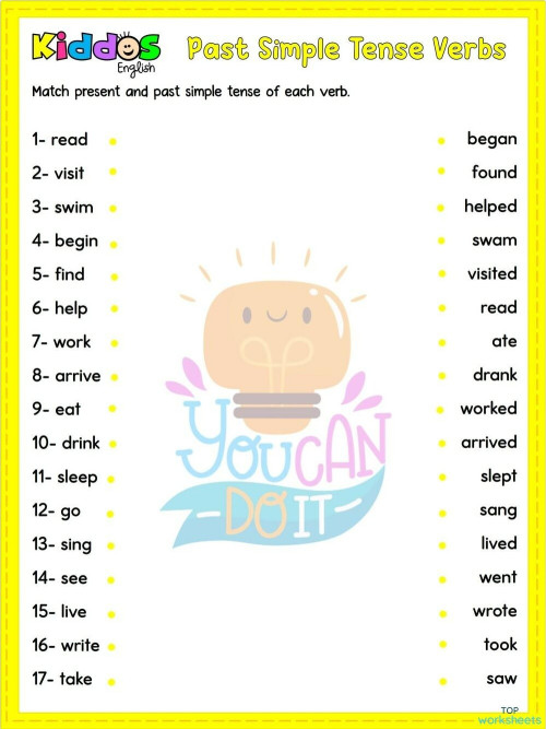 Simple Past Tense - negative form. Interactive worksheet | TopWorksheets