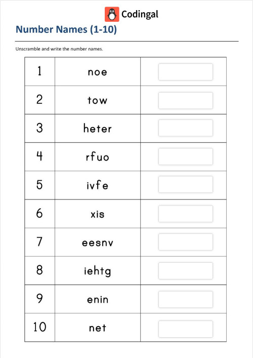 M_G01M01L01_WE02_Write Number Names Upto 10. Interactive worksheet | TopWorksheets