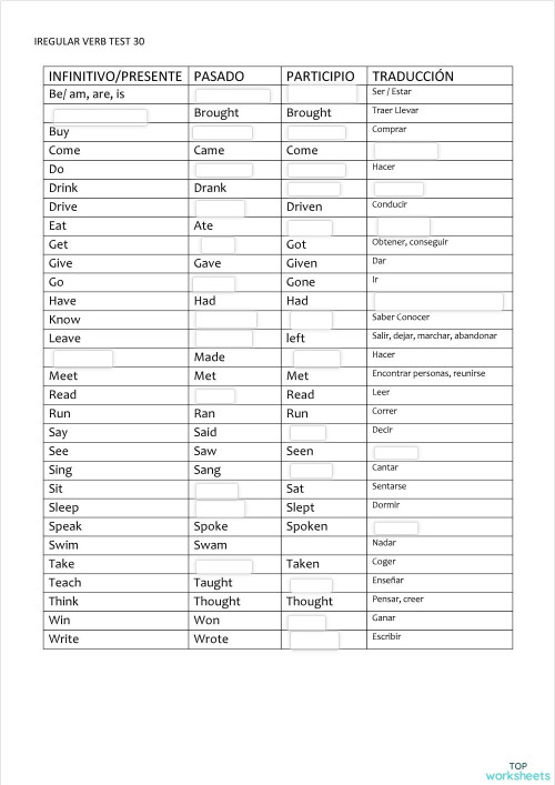Modal Verbs: Can, Cannot, Must, Must Not, Have To, Do Not Have To ...