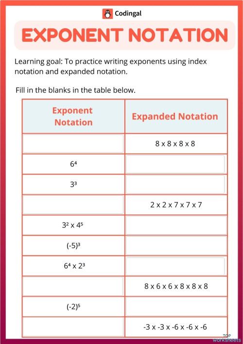 M_G07T02_WC01_Exponents:Introduction. Interactive worksheet | TopWorksheets