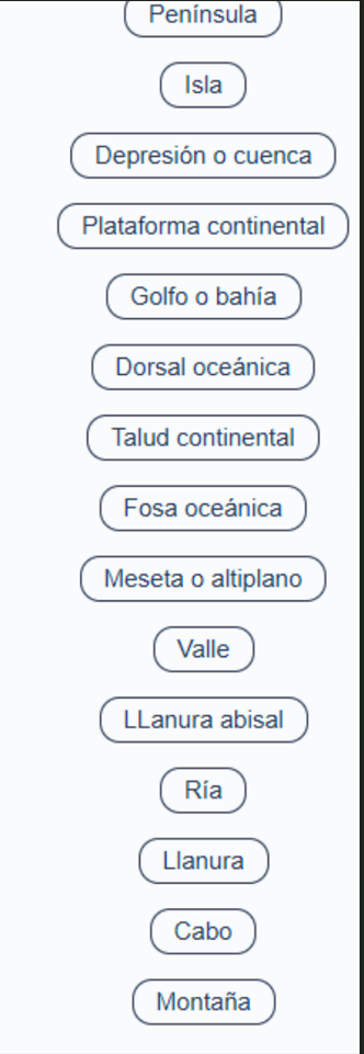 FORMAS DEL RELIEVE. Ficha interactiva | TopWorksheets