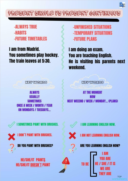 PRESENT SIMPLE VS PRESENT CONTINUOUS. Interactive worksheet | TopWorksheets