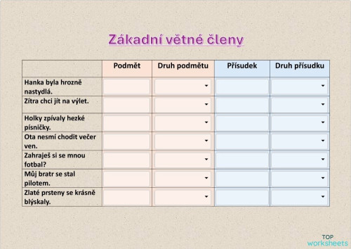 Čeština: interaktivní pracovní listy a online cvičení | TopWorksheets