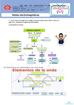 Hoja De Trabajo Sobre Ondas Ficha De Trabajo N^ 6 Ondas Mecánicas 2