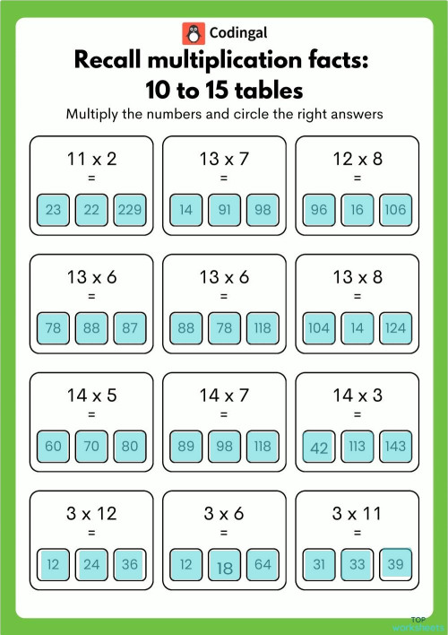 M_G03M14L30_WA02_Recall multiplication facts: 10 to 15 tables ...