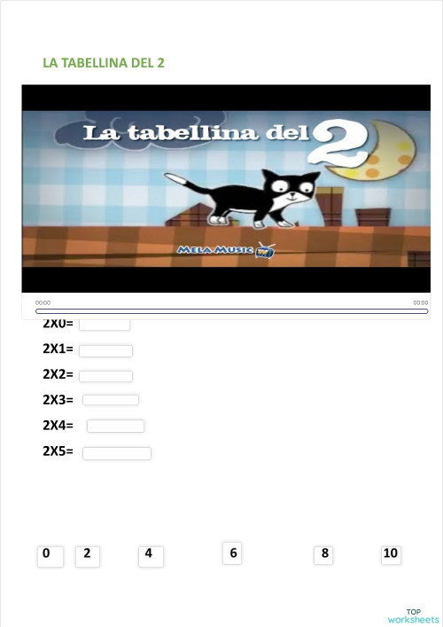 TABELLINA DEL 2. Scheda interattiva | TopWorksheets