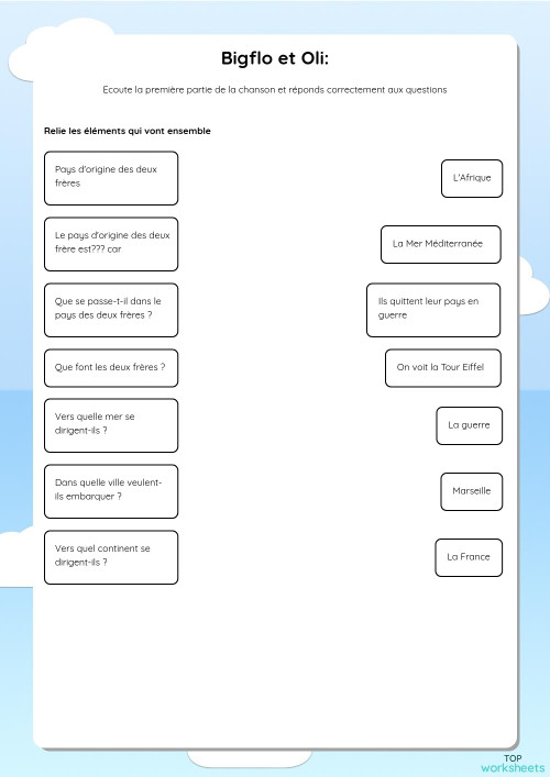 Bigflo et Oli:. Fiche interactive | TopWorksheets