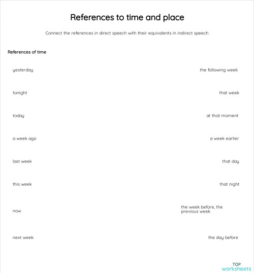 References to time and place. Interactive worksheet | TopWorksheets